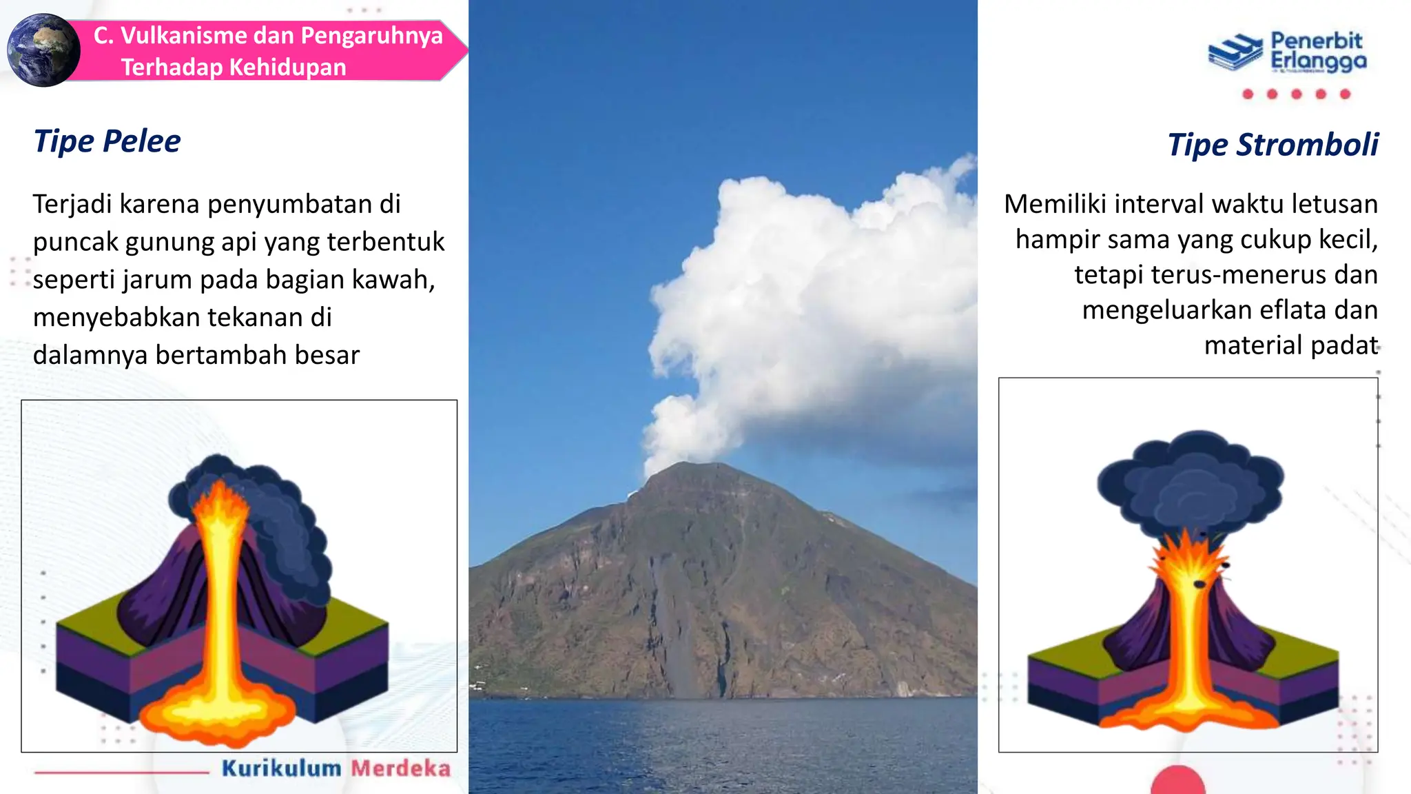 PPT IPS Geografi SMA Kelas X_Bab 4_Litosfer(1).pptx