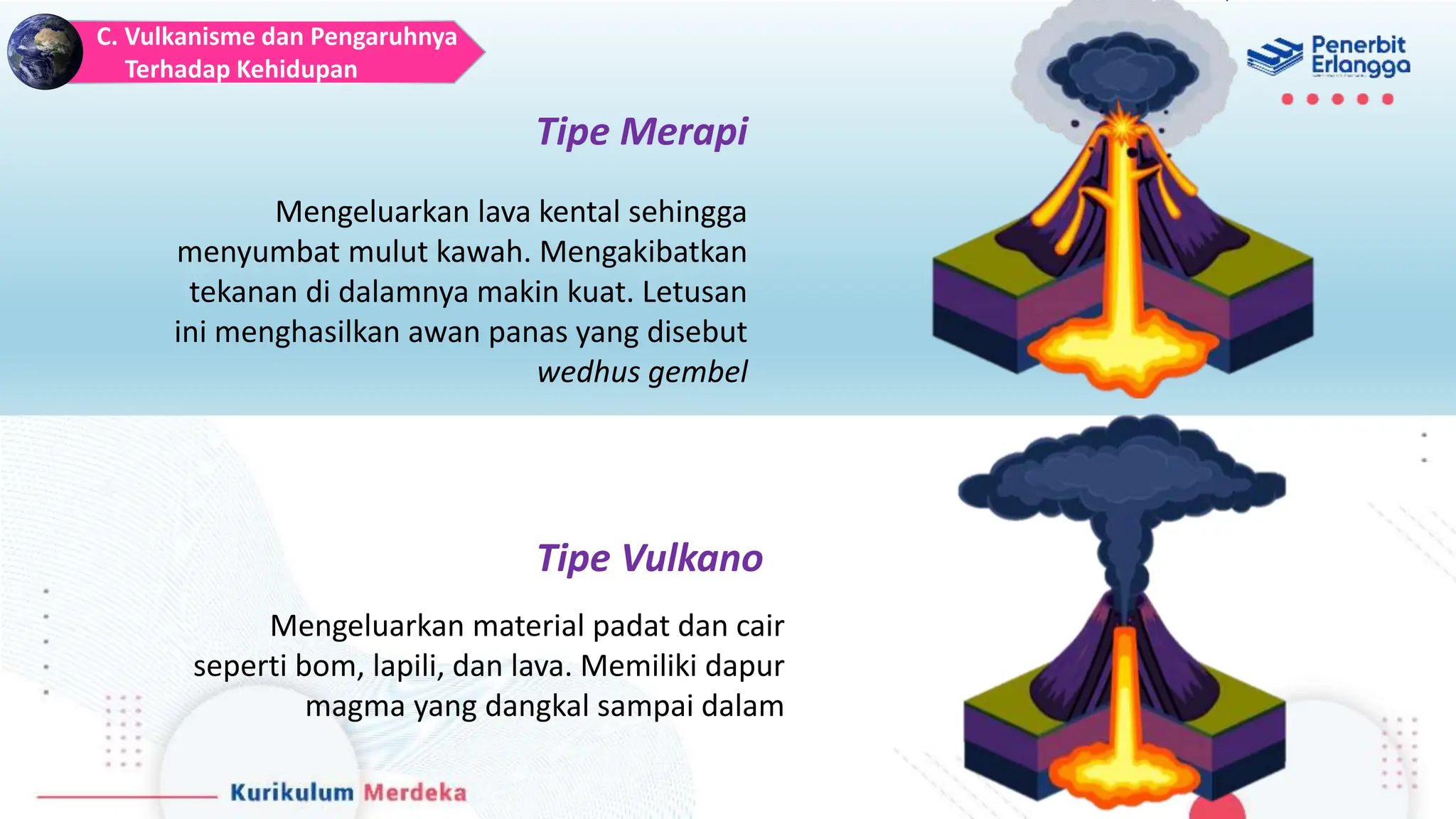 PPT IPS Geografi SMA Kelas X_Bab 4_Litosfer(1).pptx