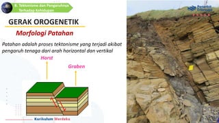 PPT IPS Geografi SMA Kelas X_Bab 4_Litosfer(1).pptx