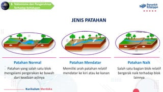 PPT IPS Geografi SMA Kelas X_Bab 4_Litosfer(1).pptx