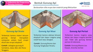 PPT IPS Geografi SMA Kelas X_Bab 4_Litosfer(1).pptx