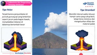 PPT IPS Geografi SMA Kelas X_Bab 4_Litosfer(1).pptx