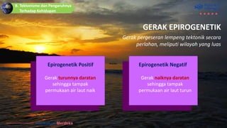 PPT IPS Geografi SMA Kelas X_Bab 4_Litosfer(1).pptx