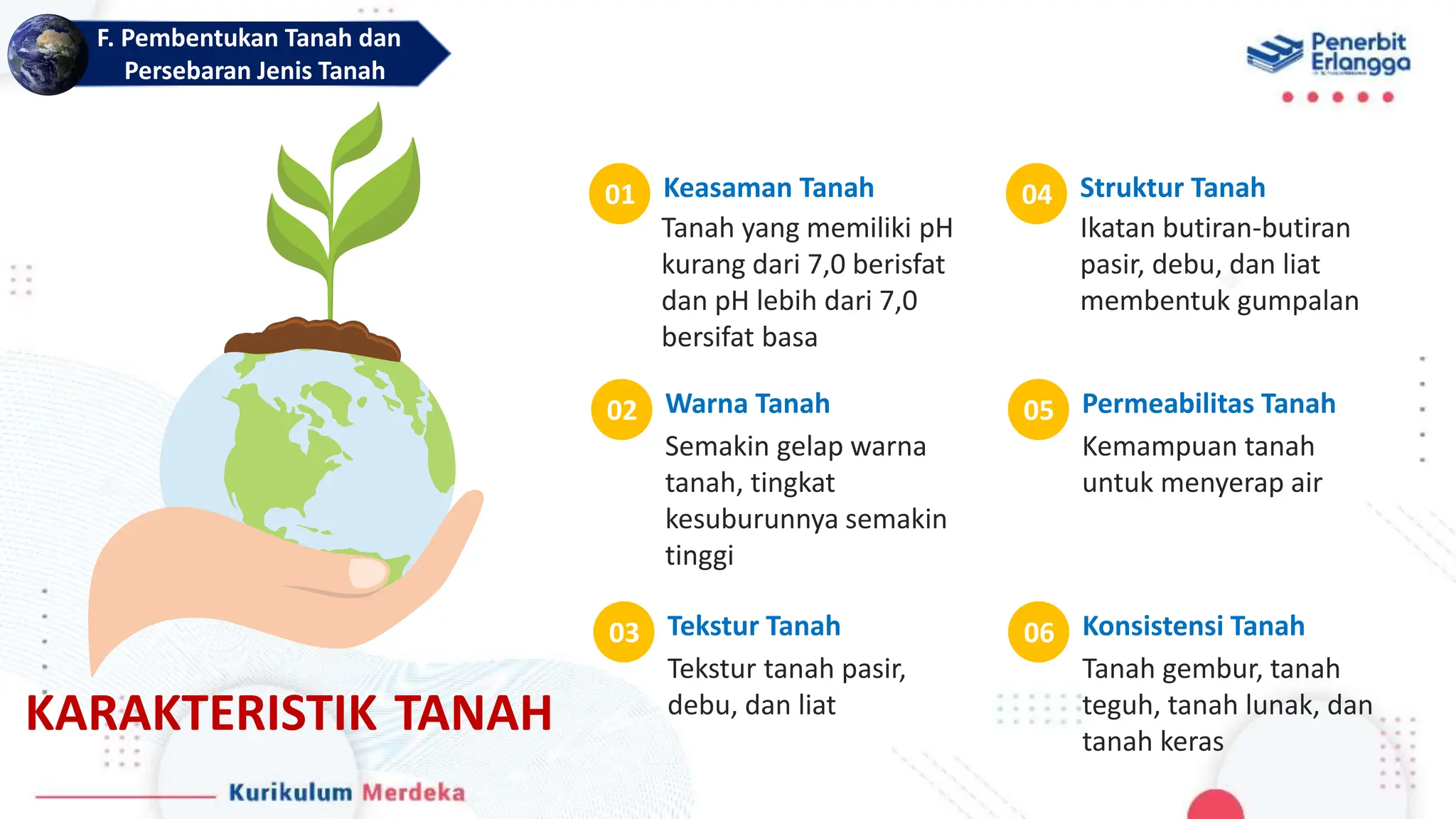 PPT IPS Geografi SMA Kelas X_Bab 4_Litosfer(2).pptx