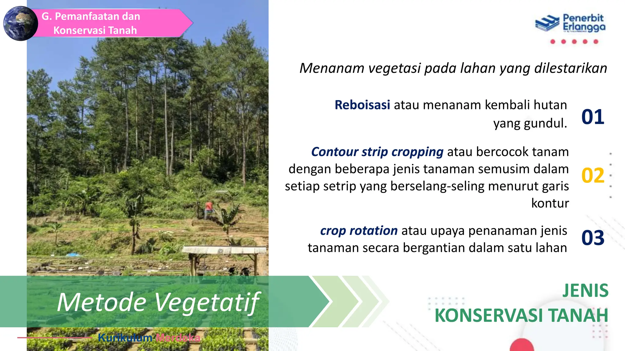 PPT IPS Geografi SMA Kelas X_Bab 4_Litosfer(2).pptx