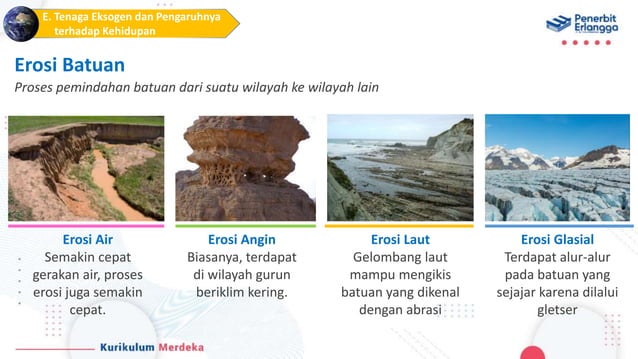 Ppt Ips Geografi Sma Kelas X Bab 4 Litosfer 2 Pptx