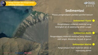 PPT IPS Geografi SMA Kelas X_Bab 4_Litosfer(2).pptx