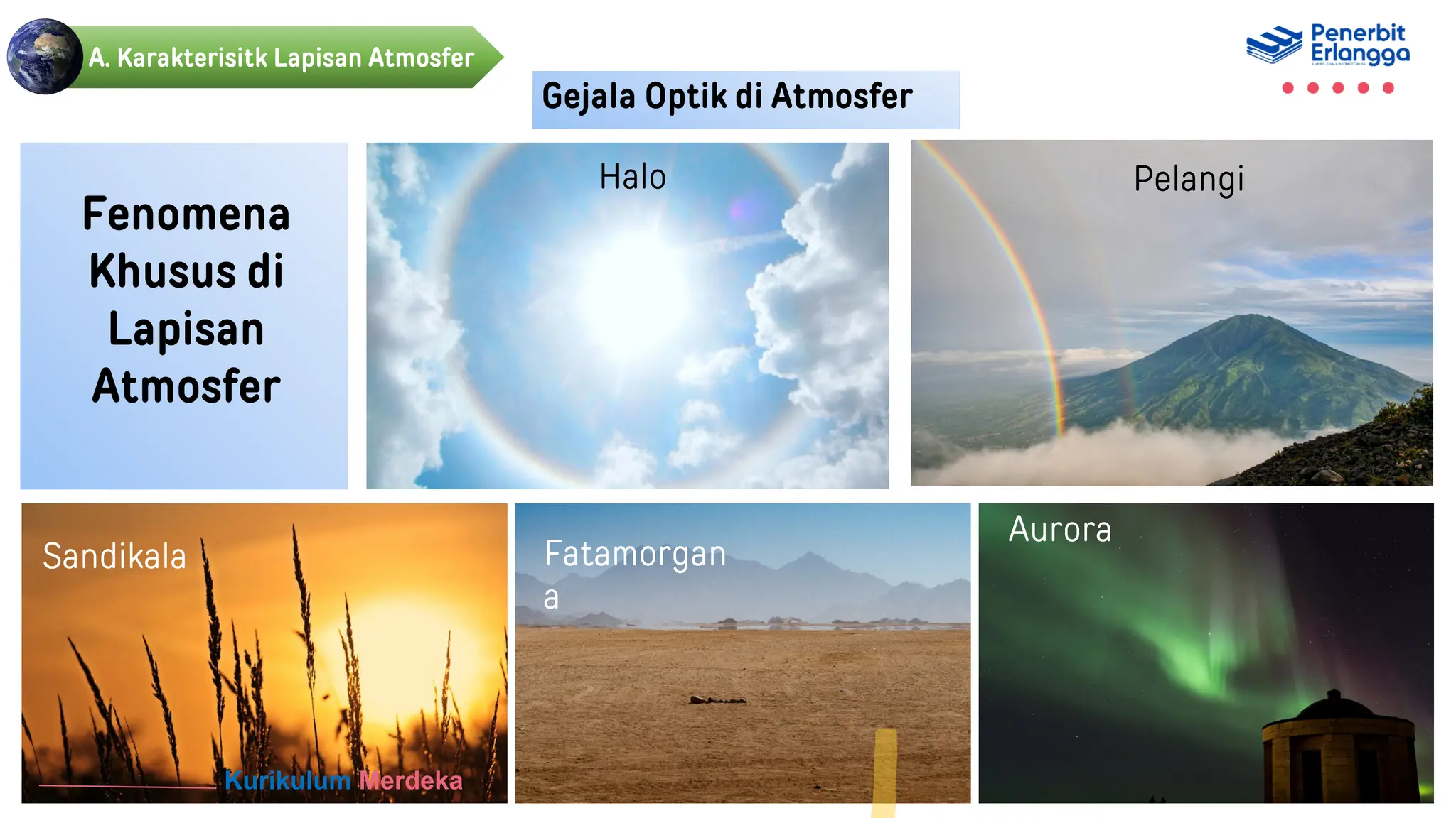 PPT IPS Geografi SMA Kelas X_Bab 5_Atmosfer.pptx_20240214_193530_0000.pdf