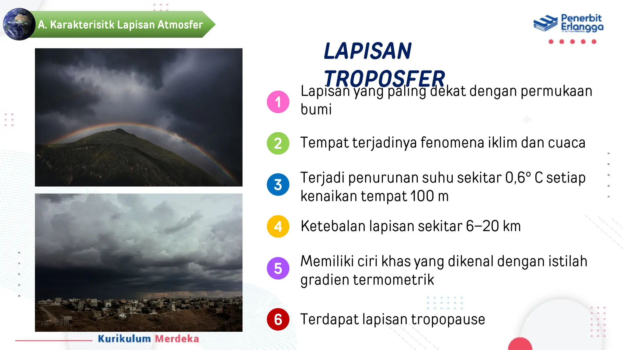 PPT IPS Geografi SMA Kelas X_Bab 5_Atmosfer.pptx_20240214_193530_0000.pdf