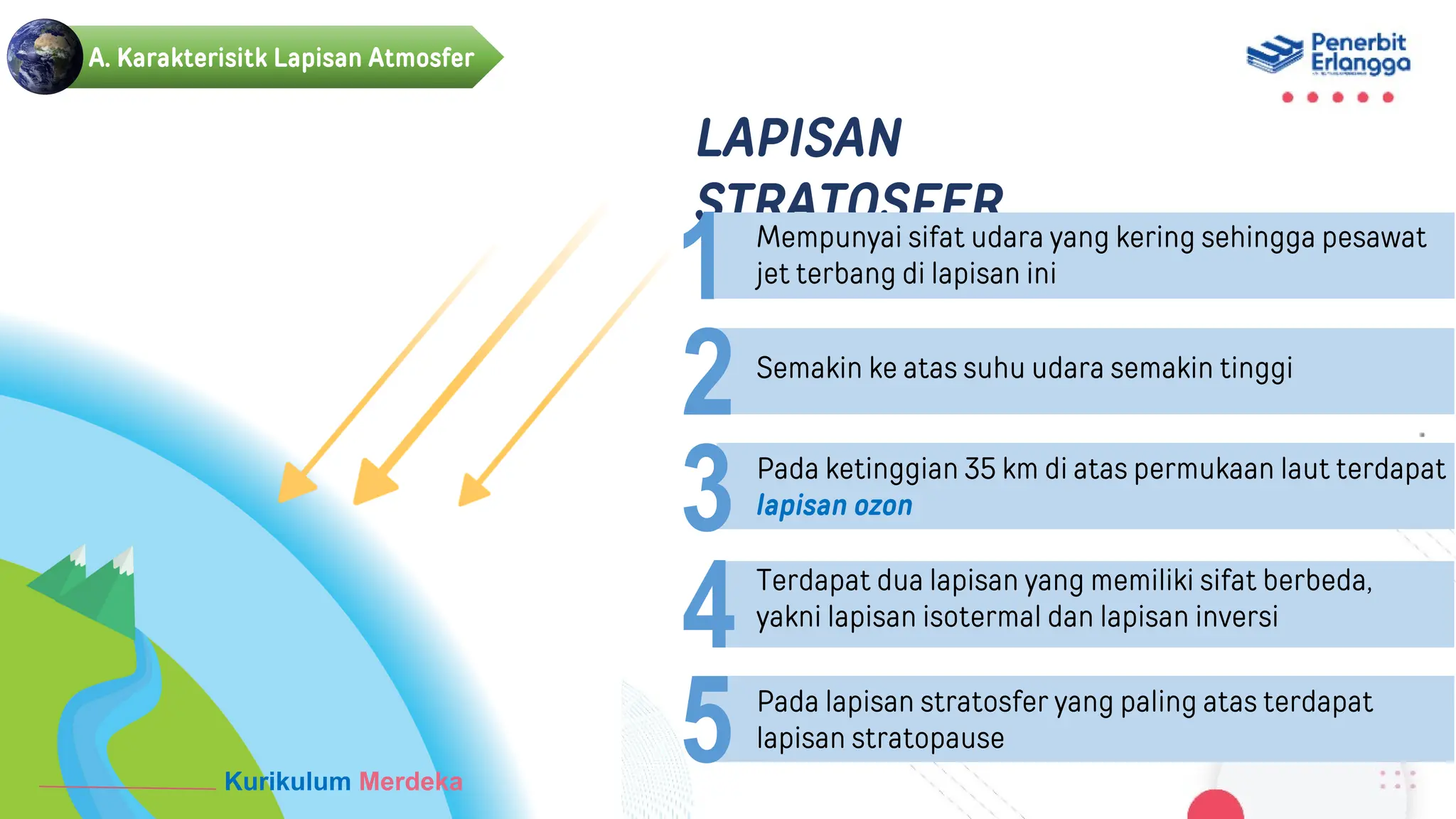 PPT IPS Geografi SMA Kelas X_Bab 5_Atmosfer.pptx_20240214_193530_0000.pdf