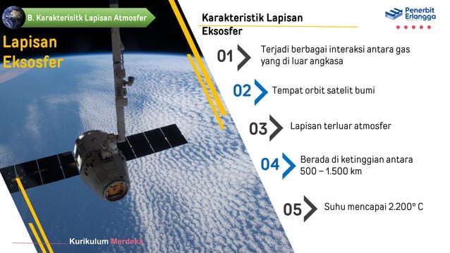 PPT IPS Geografi SMA Kelas X_Bab 5_Atmosfer.pptx_20240214_193530_0000.pdf