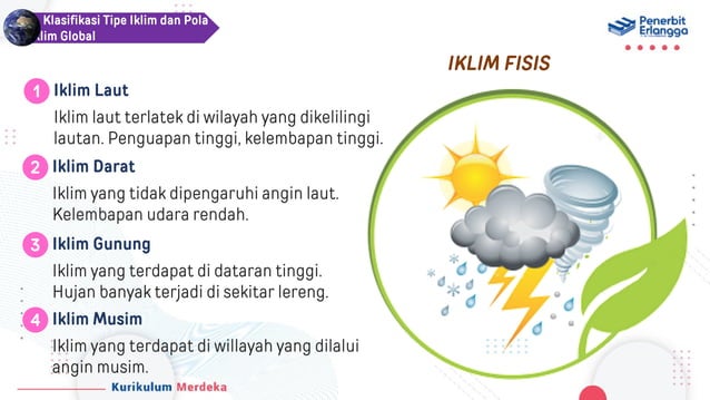PPT IPS Geografi SMA Kelas X_Bab 5_Atmosfer.pptx_20240214_193530_0000.pdf