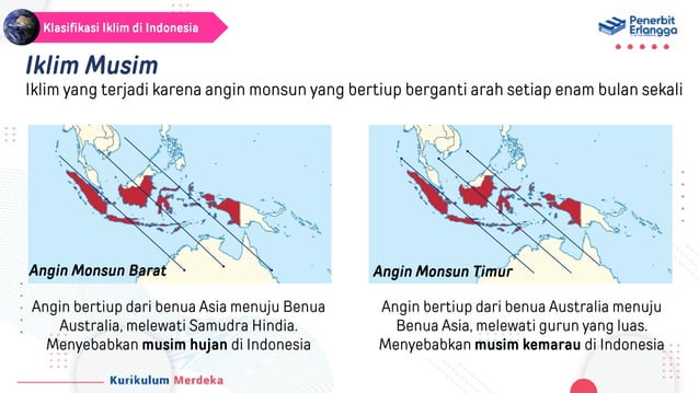 PPT IPS Geografi SMA Kelas X_Bab 5_Atmosfer.pptx_20240214_193530_0000.pdf