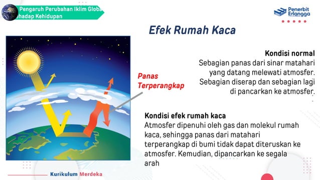 PPT IPS Geografi SMA Kelas X_Bab 5_Atmosfer.pptx_20240214_193530_0000.pdf