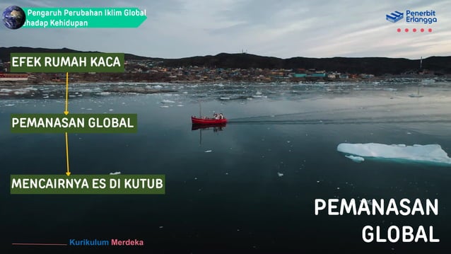 PPT IPS Geografi SMA Kelas X_Bab 5_Atmosfer.pptx_20240214_193530_0000.pdf