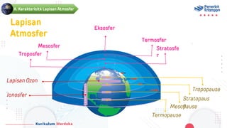 PPT IPS Geografi SMA Kelas X_Bab 5_Atmosfer.pptx_20240214_193530_0000.pdf