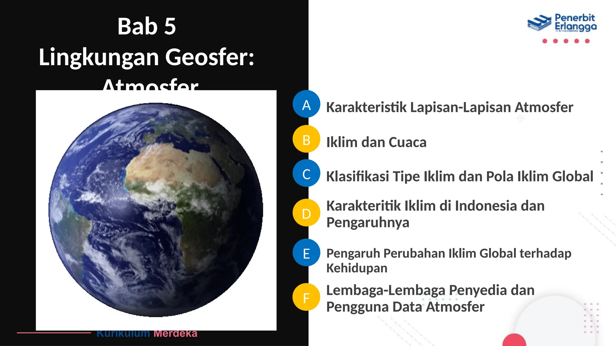 PPT IPS Geografi SMA Kelas X_Bab 5_Atmosfer.pptx