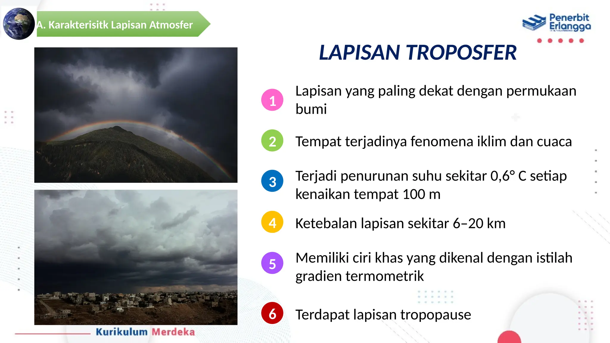 PPT IPS Geografi SMA Kelas X_Bab 5_Atmosfer.pptx
