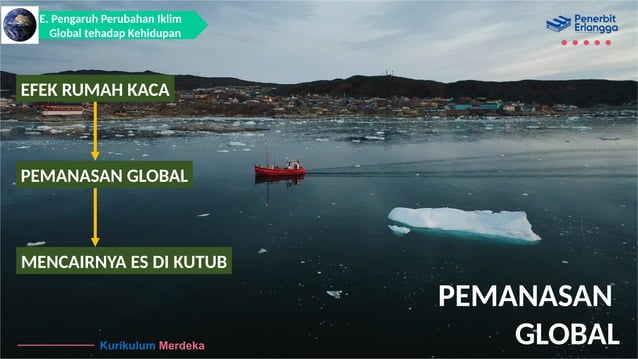 PPT IPS Geografi SMA Kelas X_Bab 5_Atmosfer.pptx