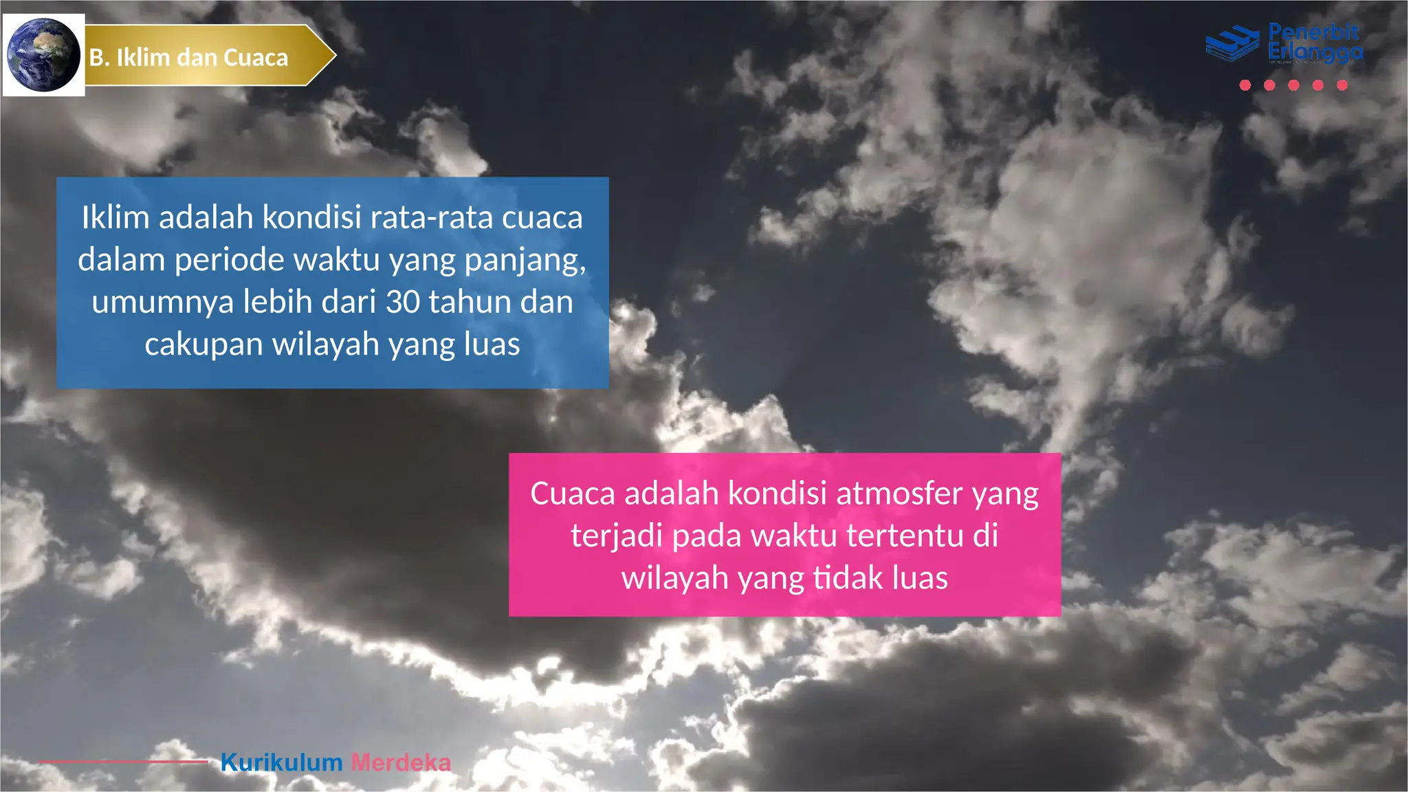 PPT IPS Geografi SMA Kelas X_Bab 5_Atmosfer.pptx