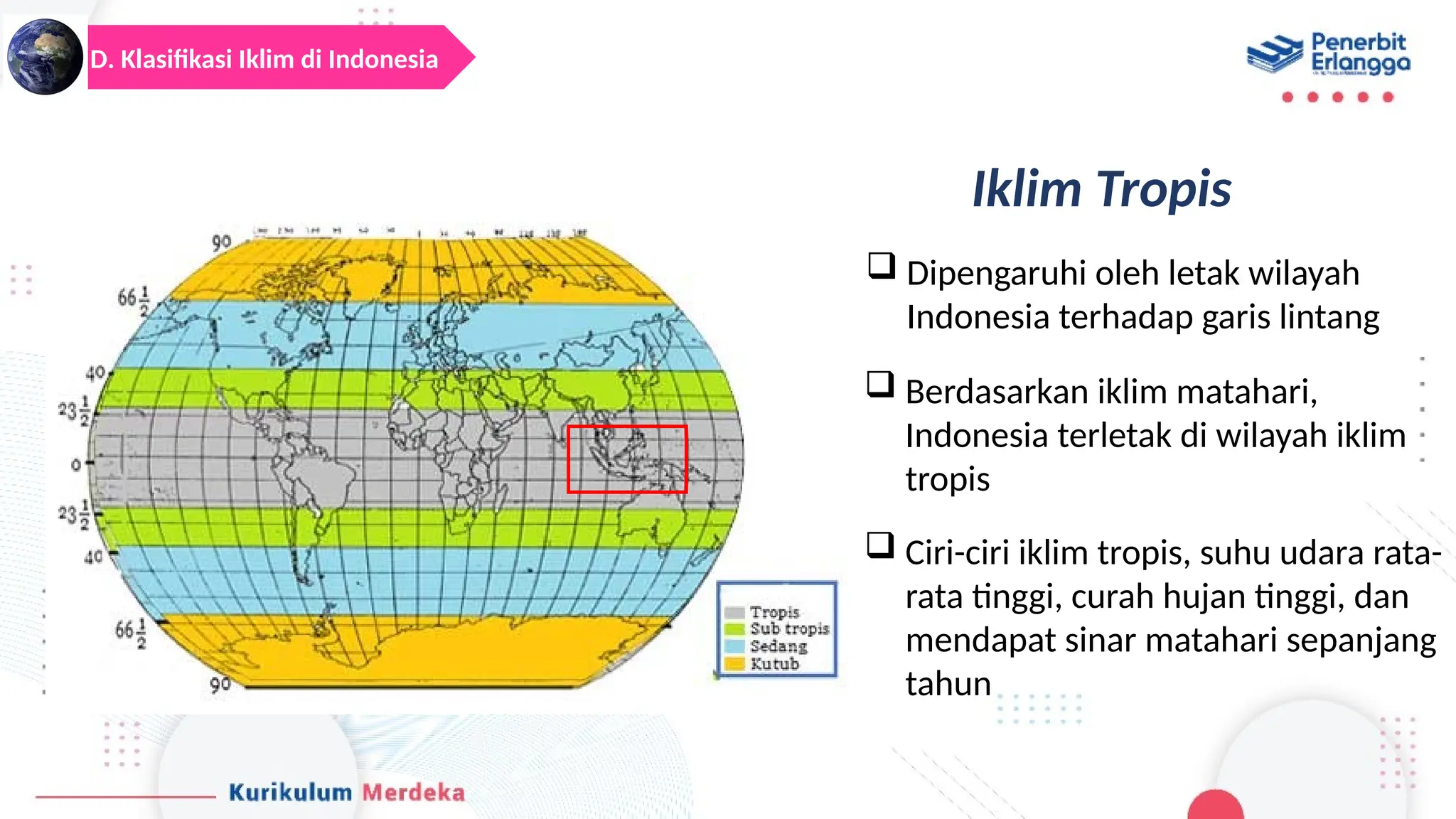 PPT IPS Geografi SMA Kelas X_Bab 5_Atmosfer.pptx