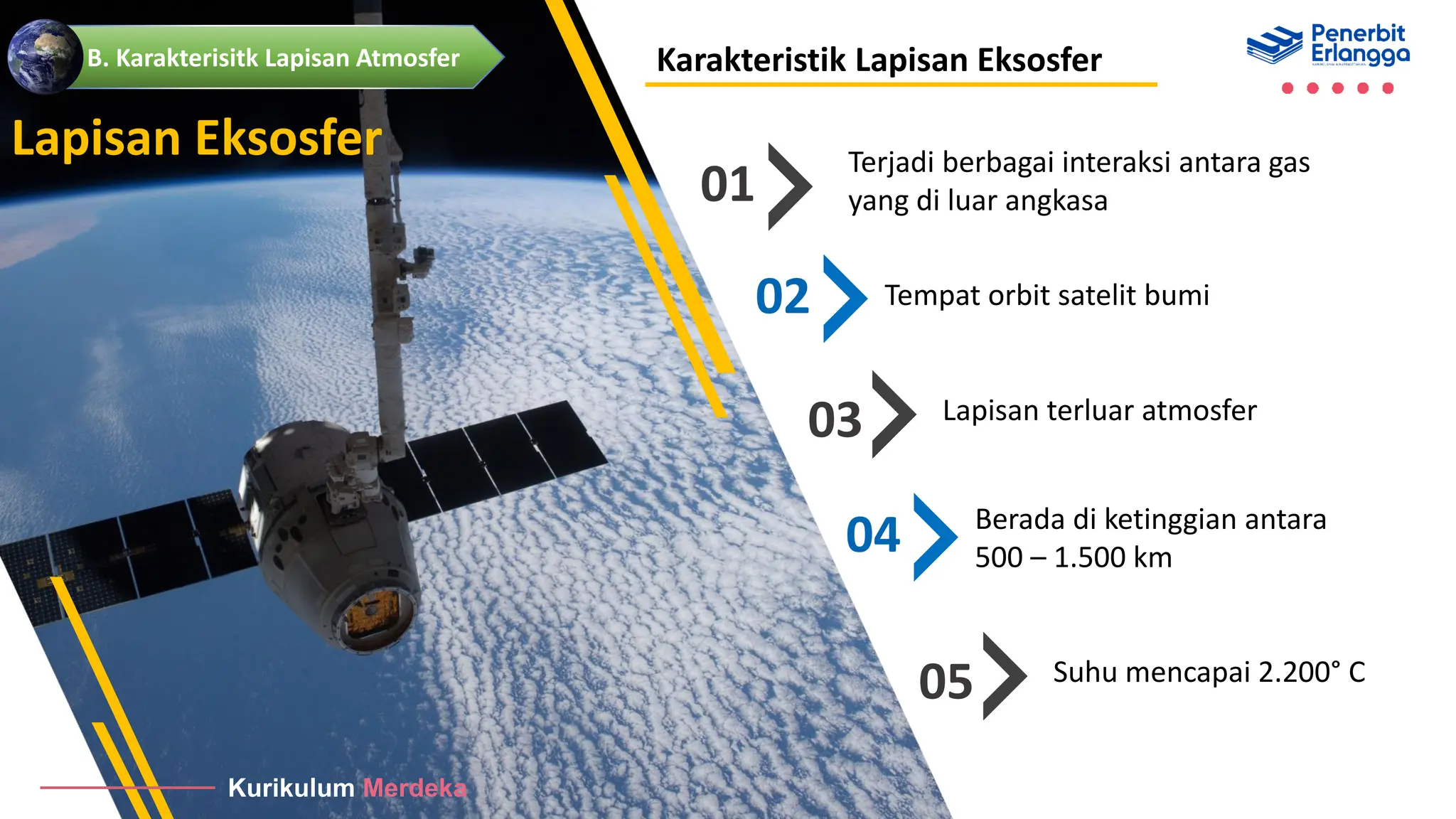 PPT IPS Geografi SMA Kelas X_Bab 5_Atmosfer.pdf