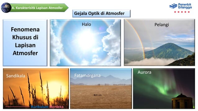 PPT IPS Geografi SMA Kelas X_Bab 5_Atmosfer.pdf