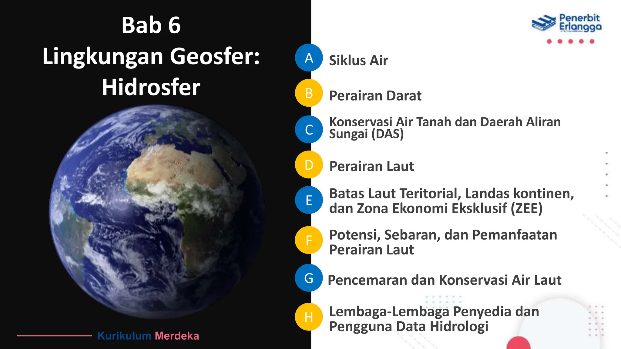 PPT IPS Geografi SMA Kelas X_Bab 6_Hidrosfer.pptx
