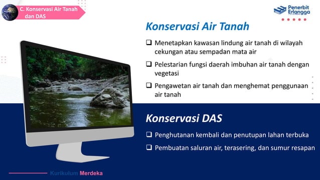 PPT IPS Geografi SMA Kelas X_Bab 6_Hidrosfer.pptx