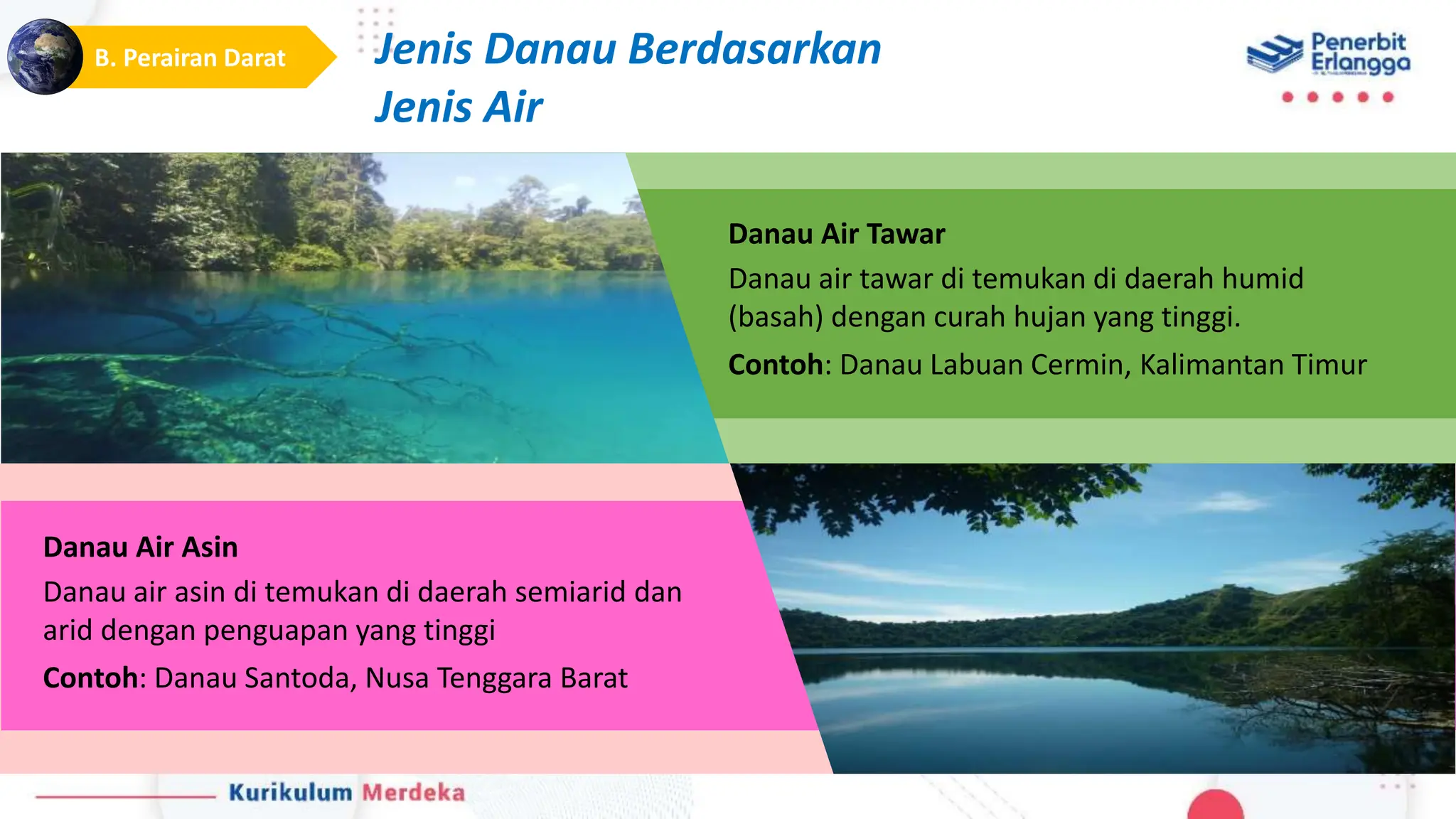 PPT IPS Geografi SMA Kelas X_Bab 6_Hidrosfer.pptx