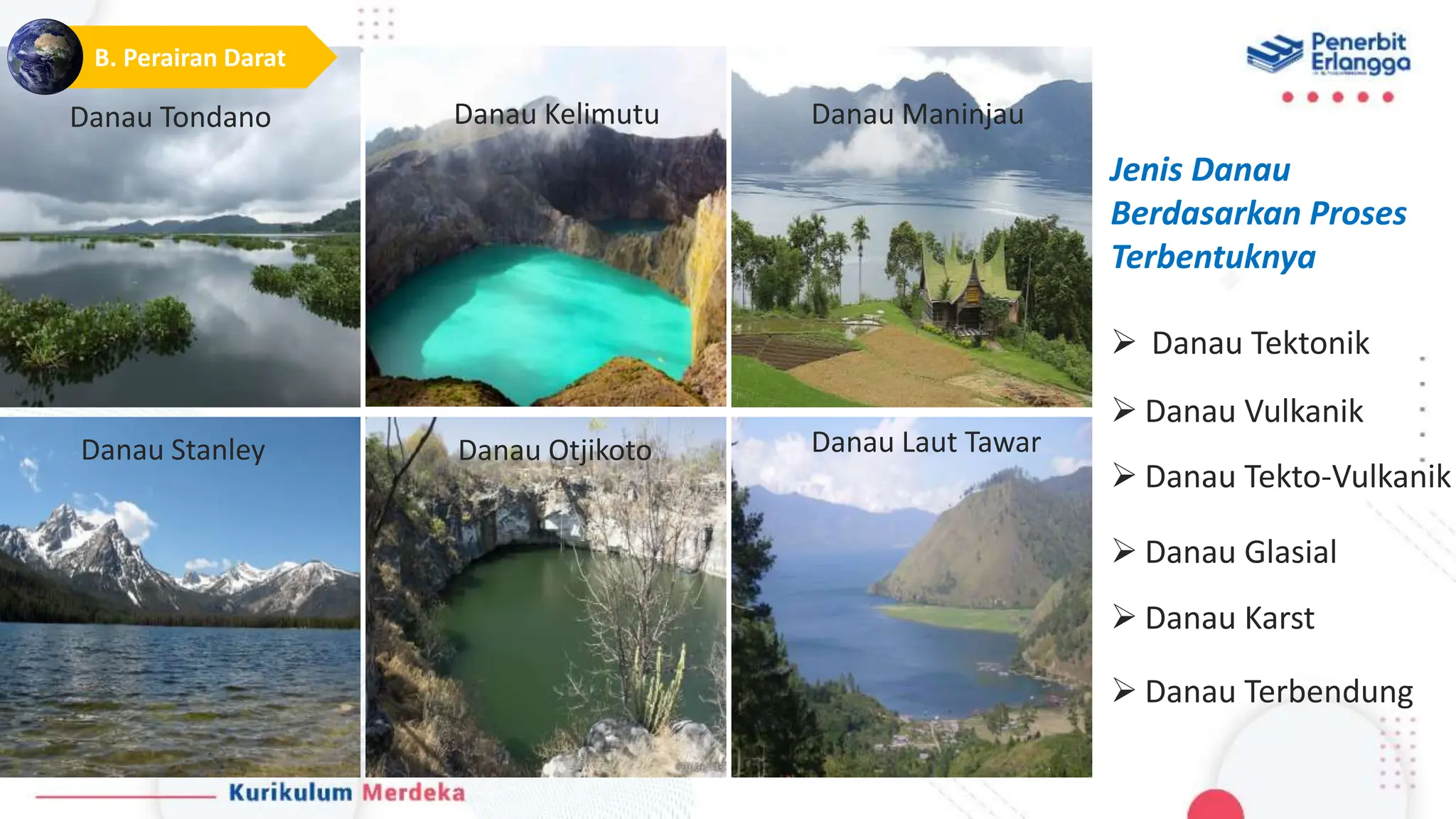 PPT IPS Geografi SMA Kelas X_Bab 6_Hidrosfer.pptx