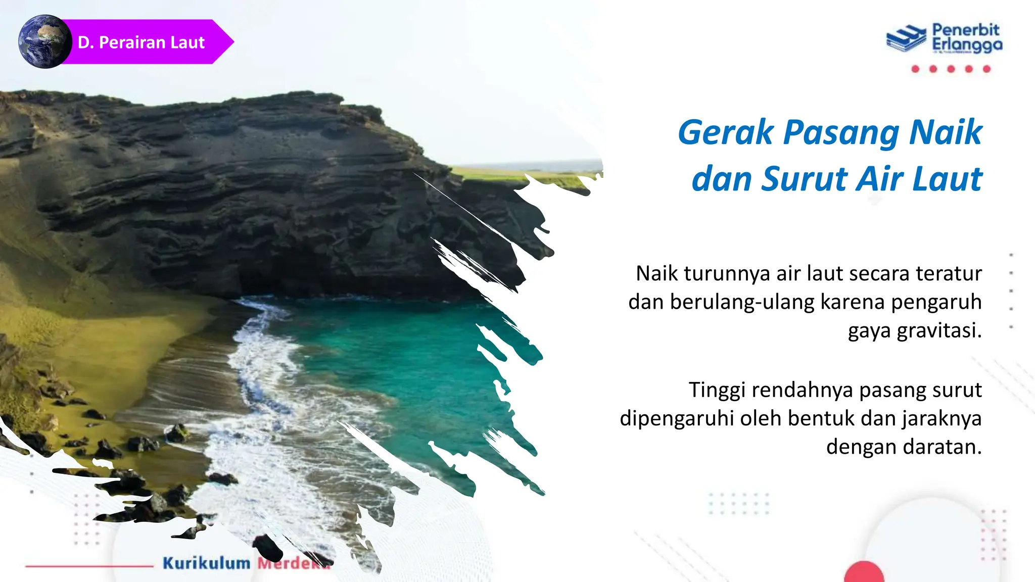 PPT IPS Geografi SMA Kelas X_Bab 6_Hidrosfer.pptx