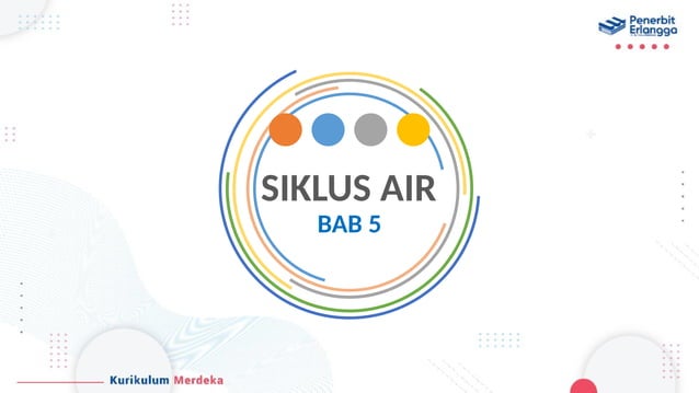 PPT IPS Geografi SMA Kelas X_Bab 6_Hidrosfer.pptx