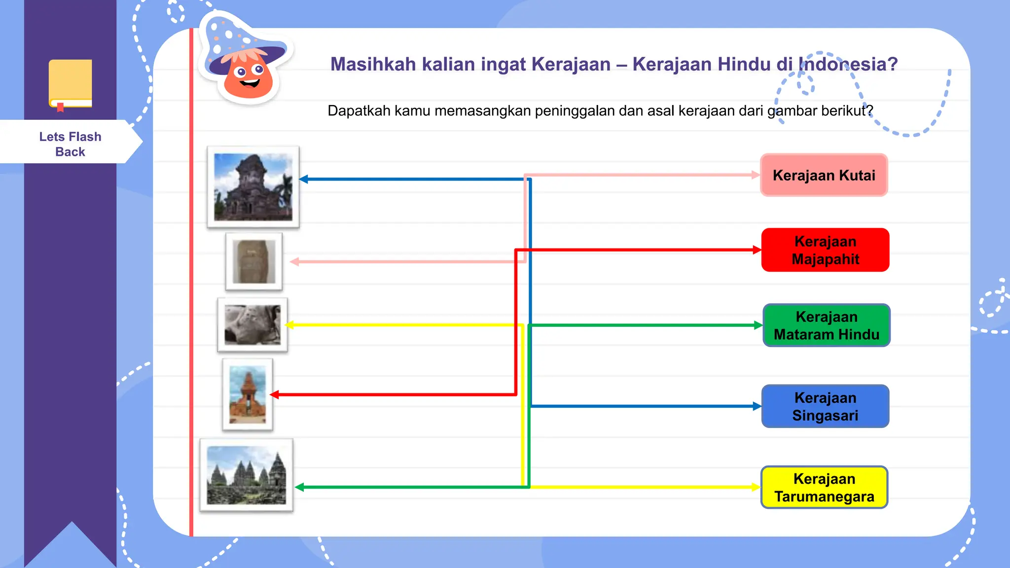 PPT IPS KD 3.4 Sejarah Kerajaan-Kerajaan di Indonesia part 2.pptx