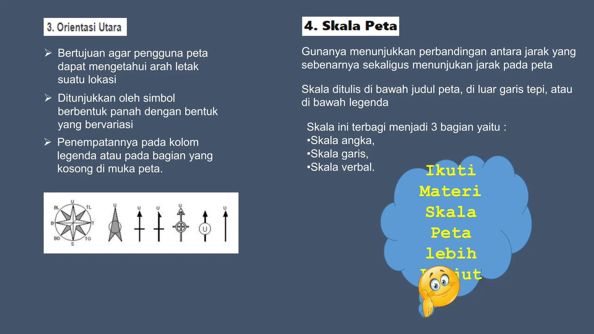 ppt ips kelas 7 pertemuan 2 tentang peta.pptx