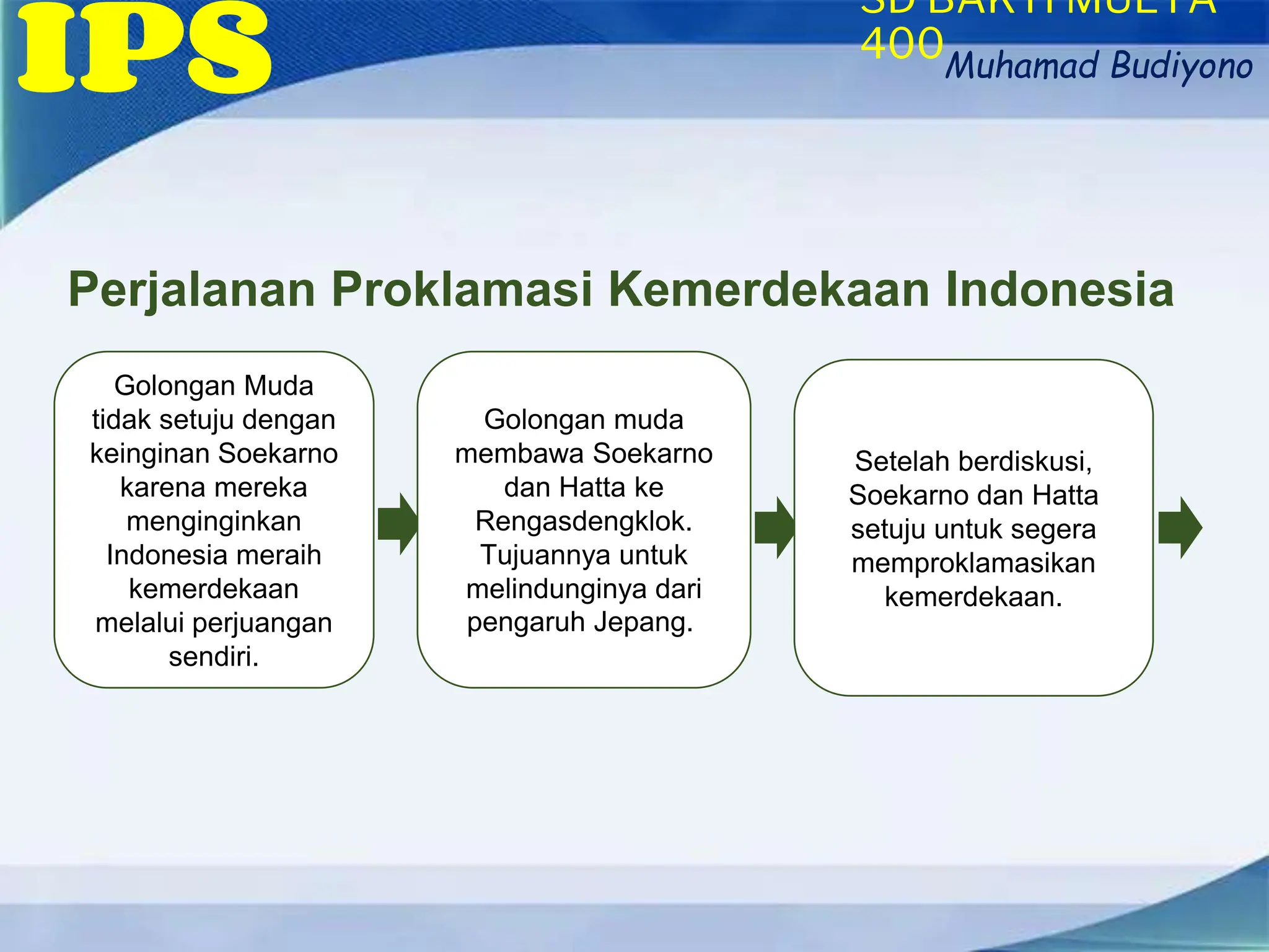 IPS TEMA 6 - kelas 6 SD : Kemerdekaan Indonesia | PPTX