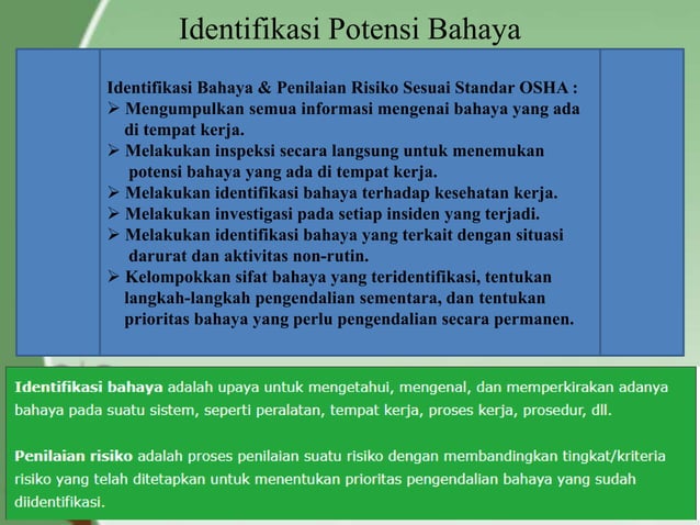 Contoh Ppt Iqbal Petugas K3 Konstruksi Ppt
