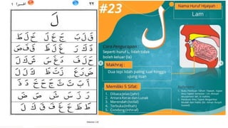 PPT IQRO JILID 1 PERTEMUAN 3.pptx