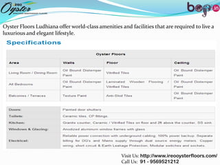 Ireo waterfront Ludhiana