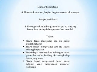 Ppt irfan mufti | PPTX
