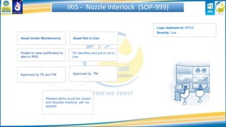 PPT IRIS for bharat petroleum corporation limited | PPTX