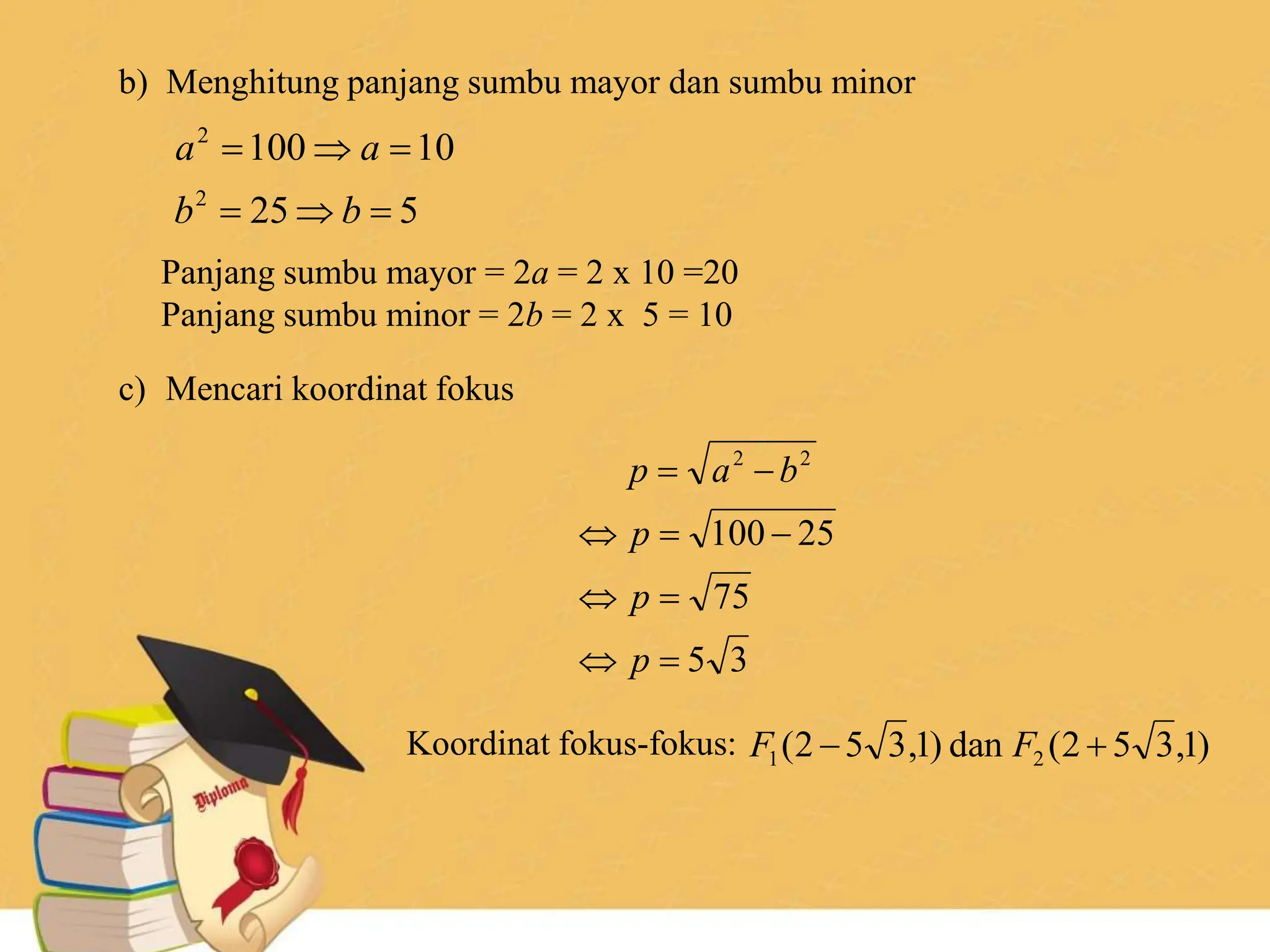 PPT Irisan-Kerucut.pptx