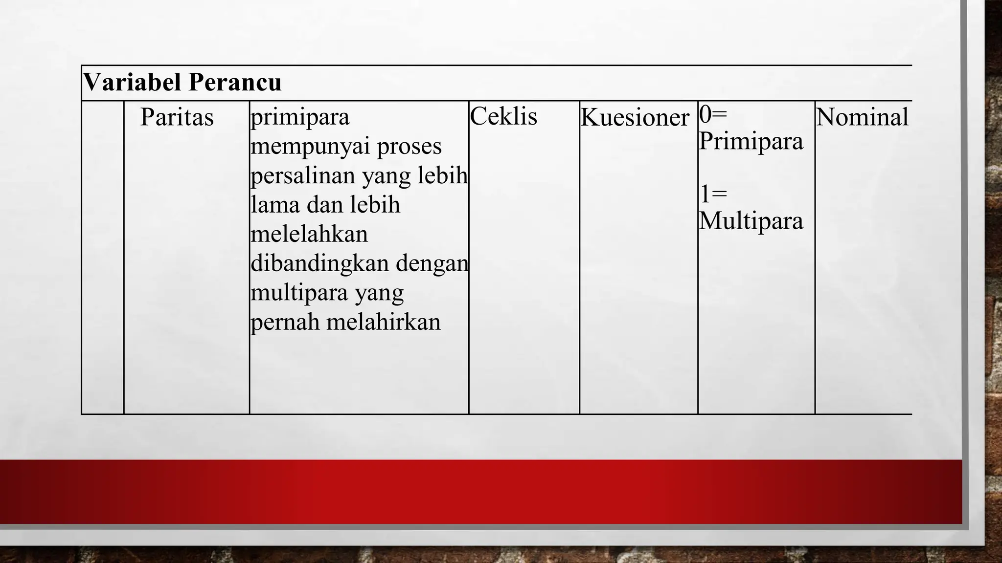PPT komplementer nyeri persalinan pada ibu | PPTX