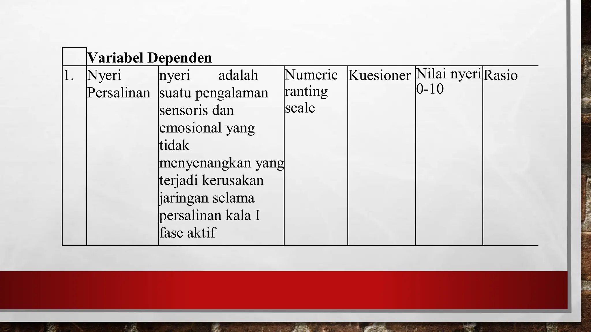 PPT komplementer nyeri persalinan pada ibu | PPTX