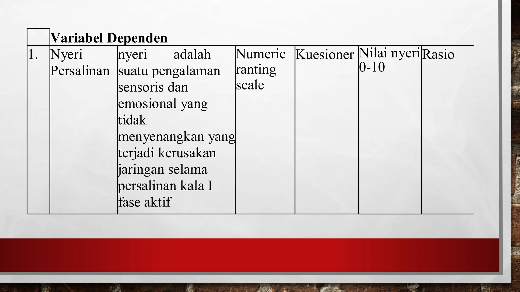 PPT komplementer nyeri persalinan pada ibu | PPTX