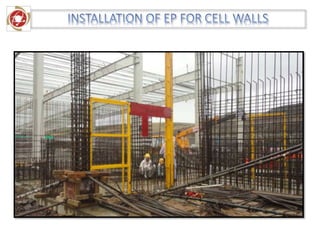 Symec Engg. - Irradiation | PPTX | Agriculture | Industries