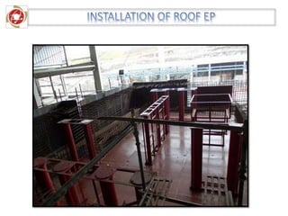 Symec Engg. - Irradiation | PPTX | Agriculture | Industries