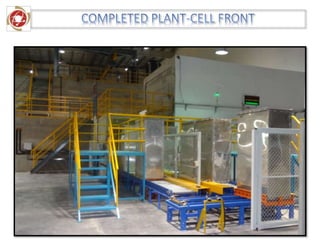 Symec Engg. - Irradiation | PPTX | Agriculture | Industries