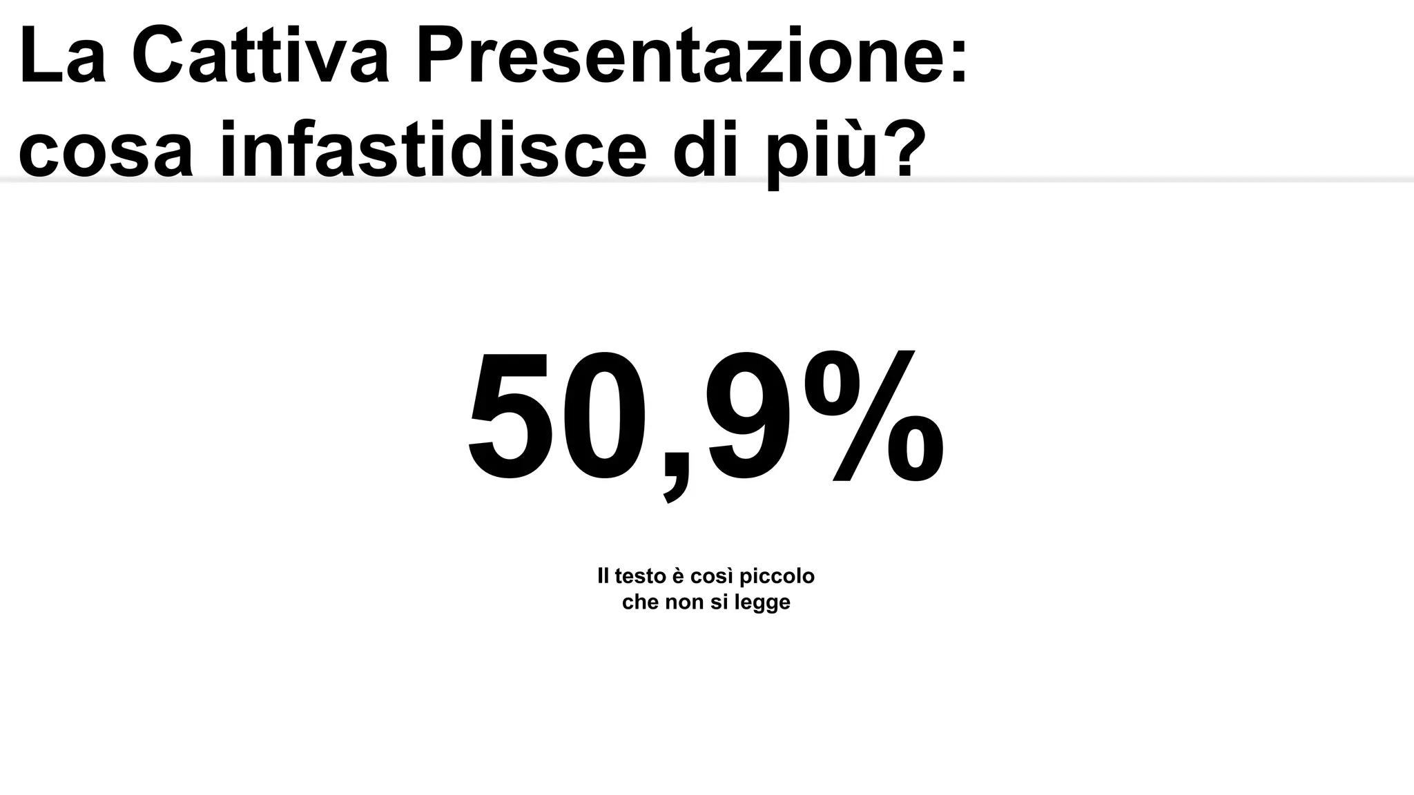 PowerPoint è il male | PPTX