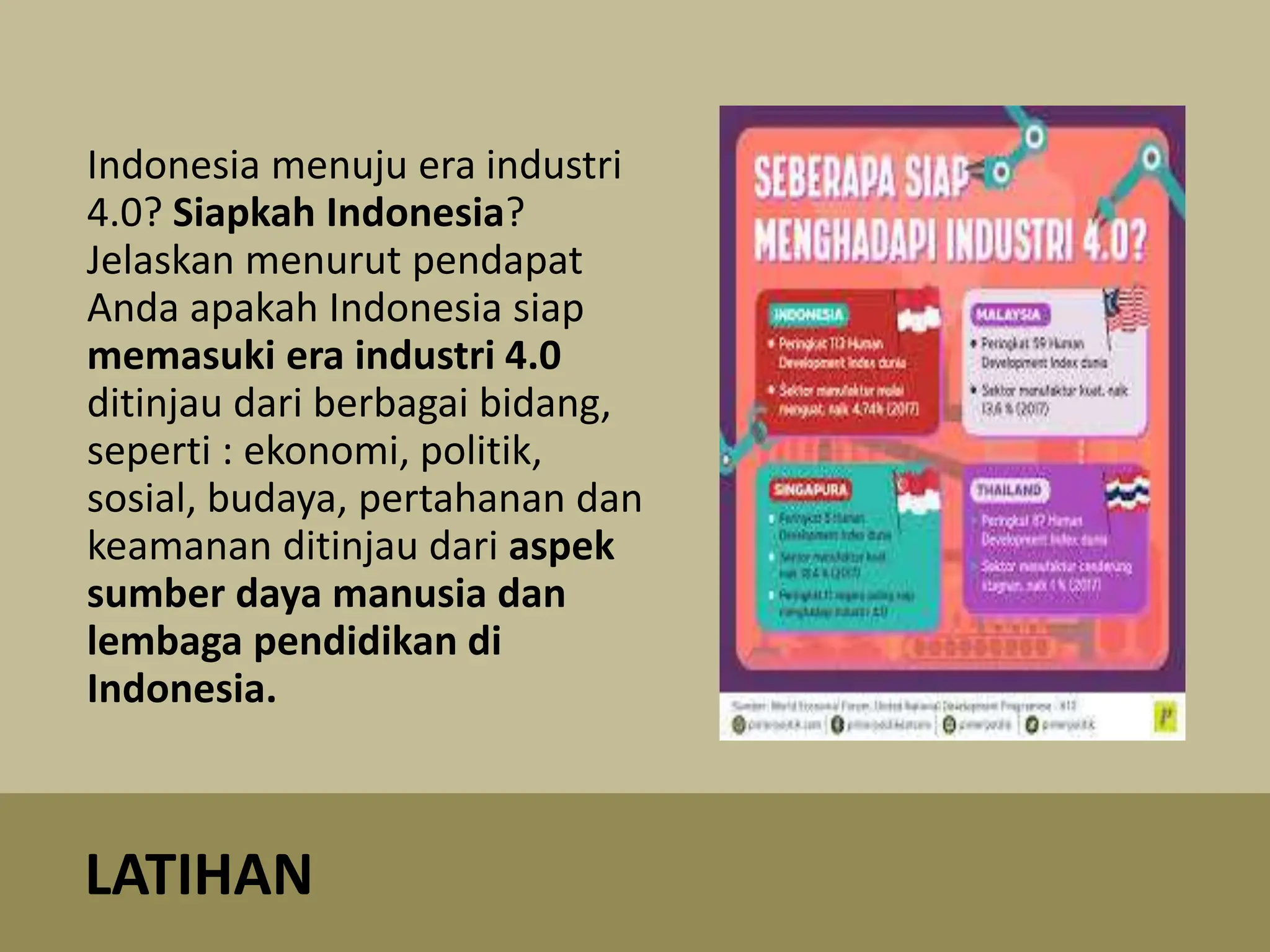 PPT ISBD - Pertemuan ke 4.pptx